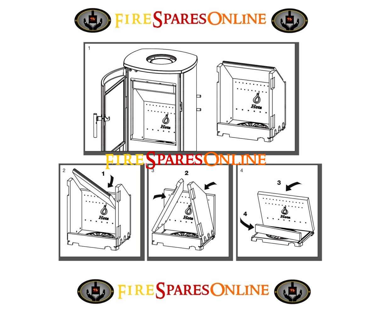 Heta Scan Line 7b Full Brick Set HSL-7-FBS